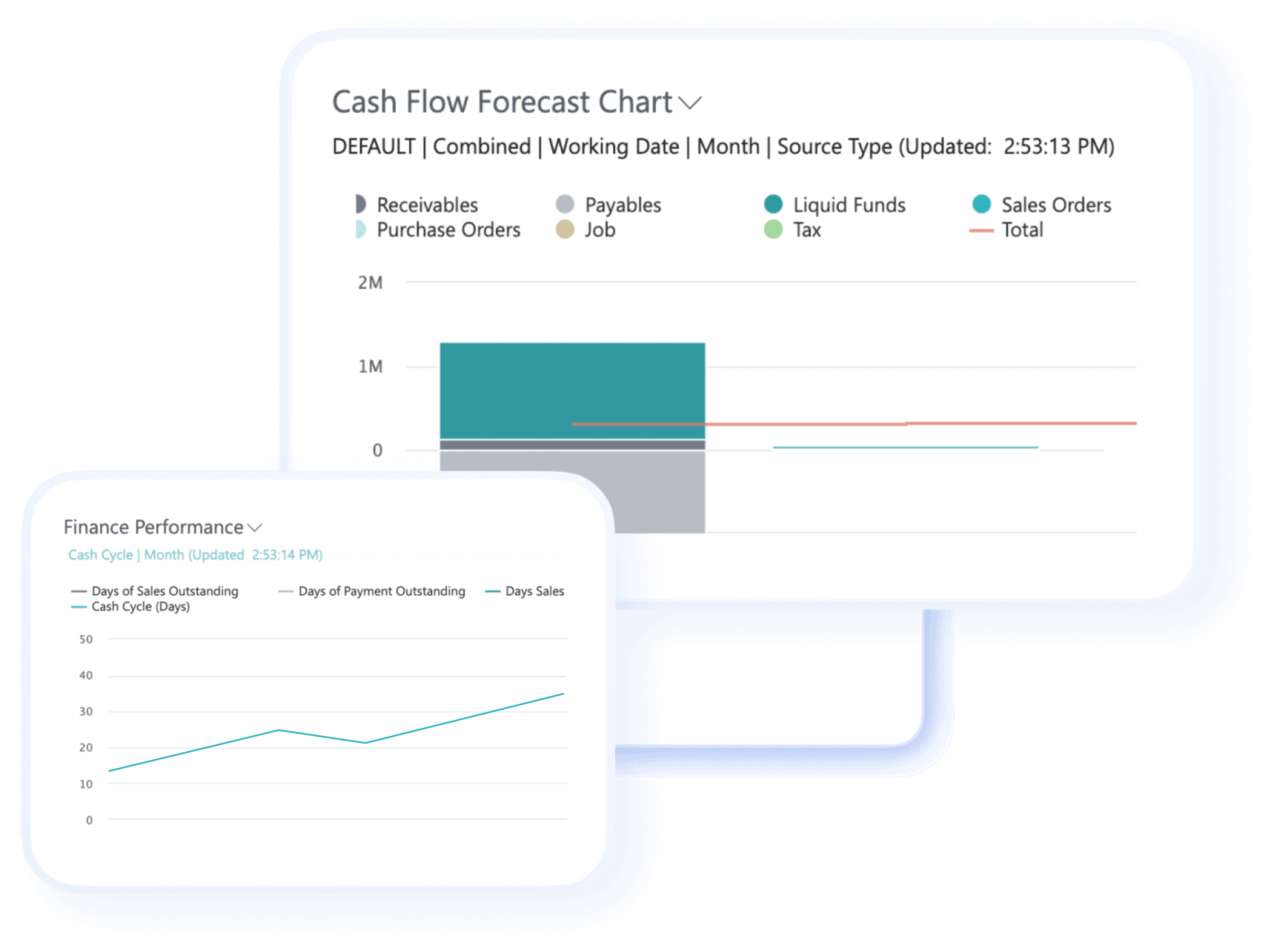 Better financial services management | Wiise ERP